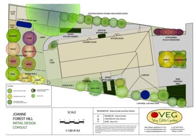 Funky Urban Permaculture Designs by VEG - Milkwood: permaculture ...