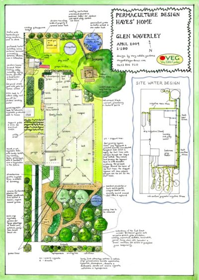 Funky Urban Permaculture Designs by VEG - Milkwood: permaculture ...