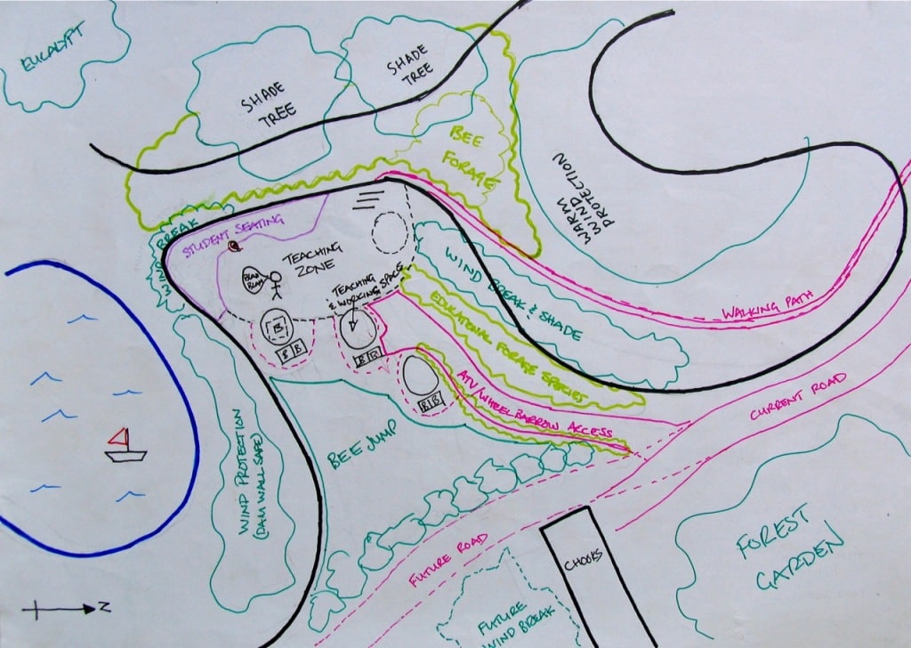 Designing the Warré Apiary at Milkwood Farm - Milkwood: permaculture ...