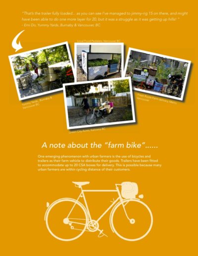 Urban Farming Guidebook: new resource - Milkwood: permaculture courses ...