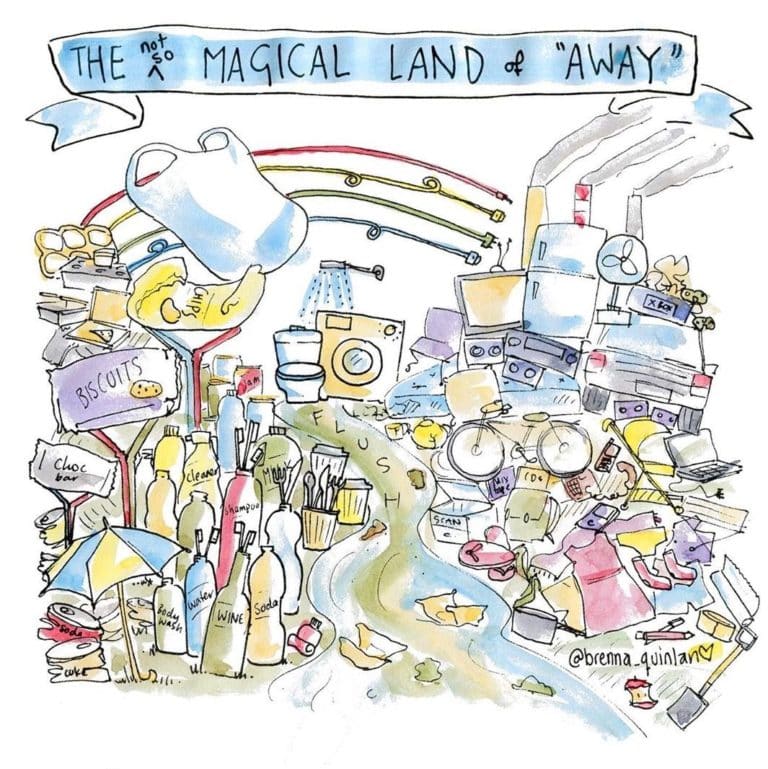 Video: How to Do a 5 Day, No-Waste Challenge! // Permaculture Living