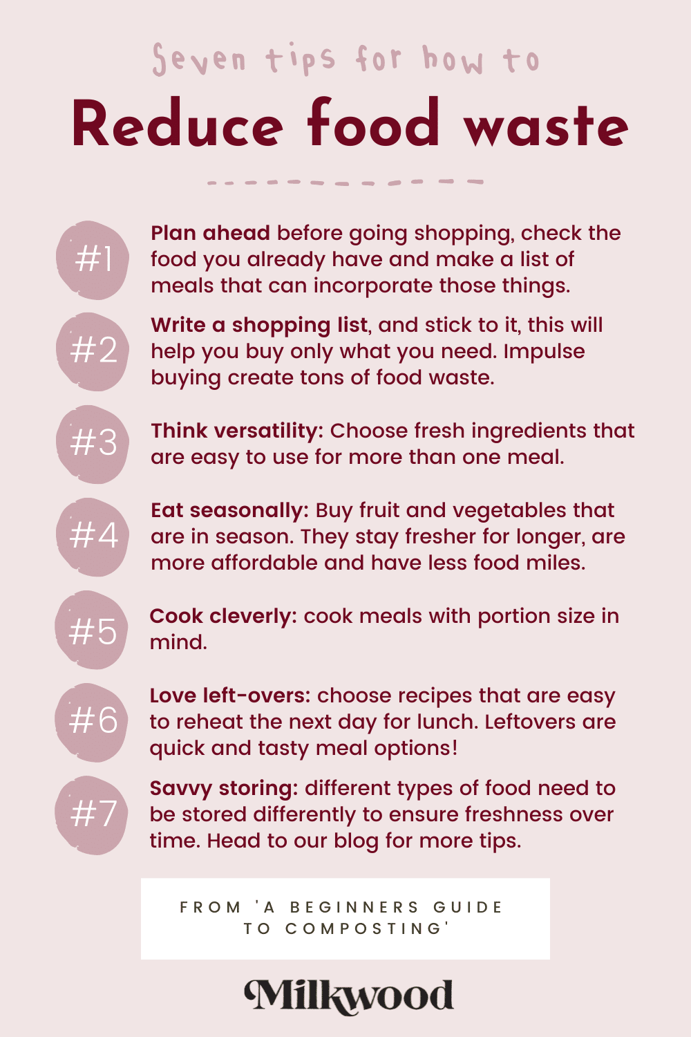 How to Compost At Home: A Beginner's Guide - Milkwood